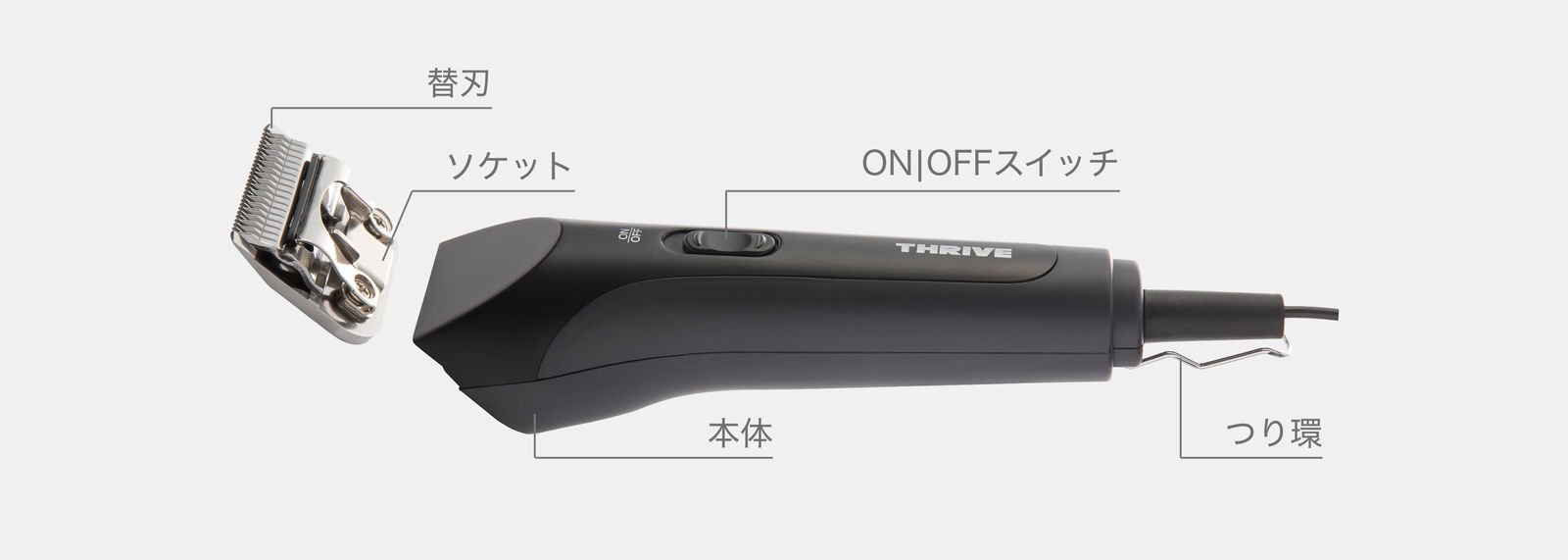 クリッパー MODEL 808-5-P - THRIVE（スライヴ）｜ 大東電機工業株式会社