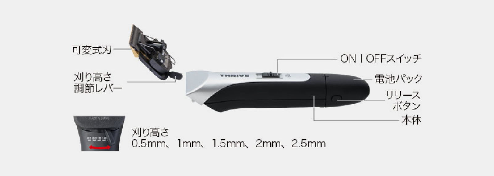 THRIVE（スライヴ）｜ 大東電機工業株式会社 ｜ ヘアークリッパー MODEL 3200-H