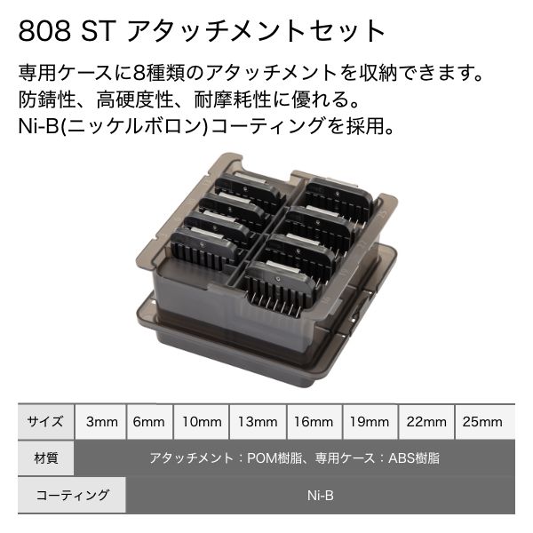 THRIVE（スライヴ）｜ 大東電機工業株式会社 ｜ クリッパー MODEL 808-5B-P